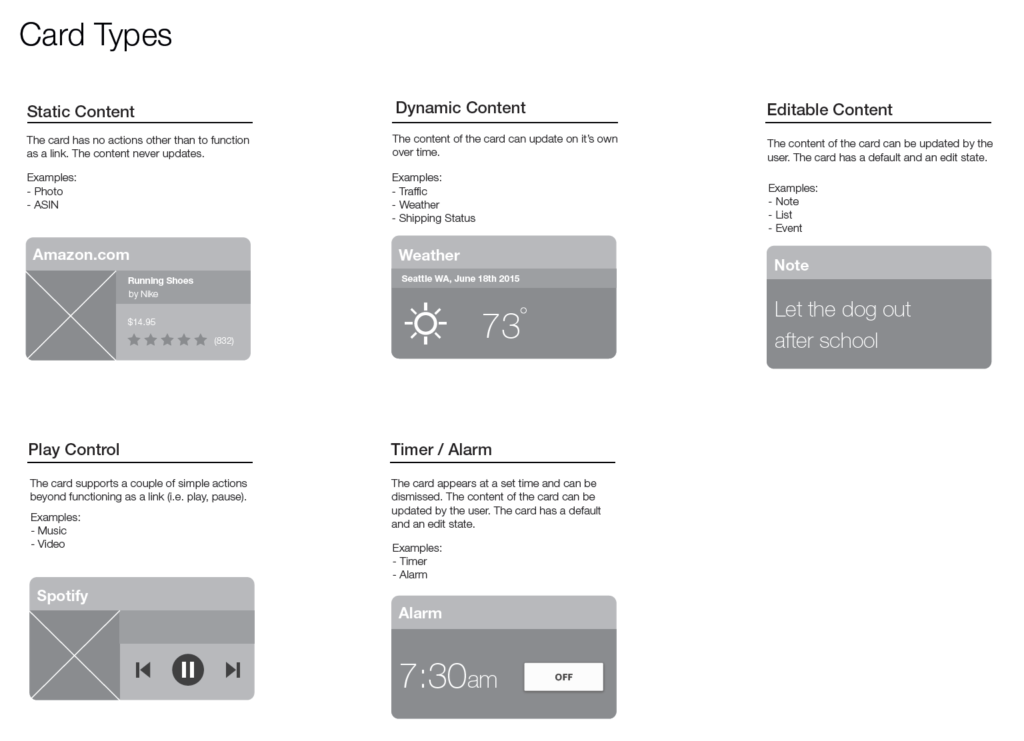 Echo Show Visual System | whit at work + play